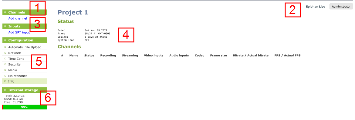 About the Admin Panel