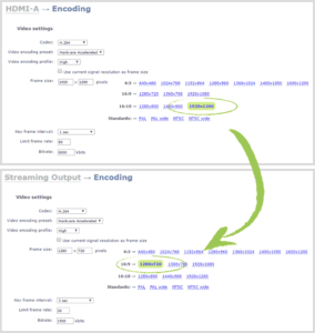 Multi-encoding your video - What, when, why and how!