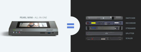 Pearl family of hardware encoders - Epiphan Video
