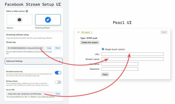 How to stream on Facebook in 2022 - Epiphan Video