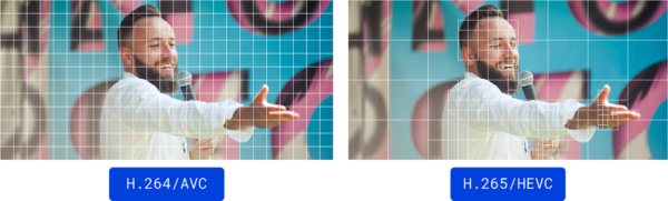 H.264 vs. H.265: Video codecs compared - Epiphan Video