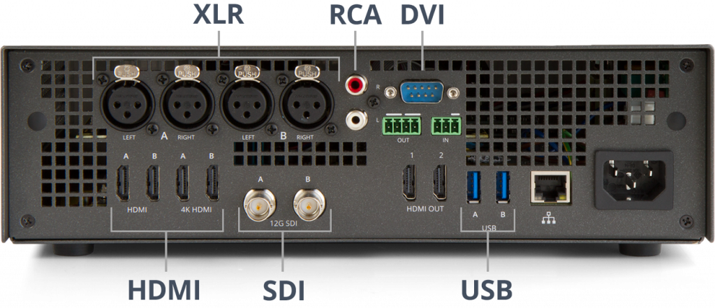 Live streaming hardware encoder primer
