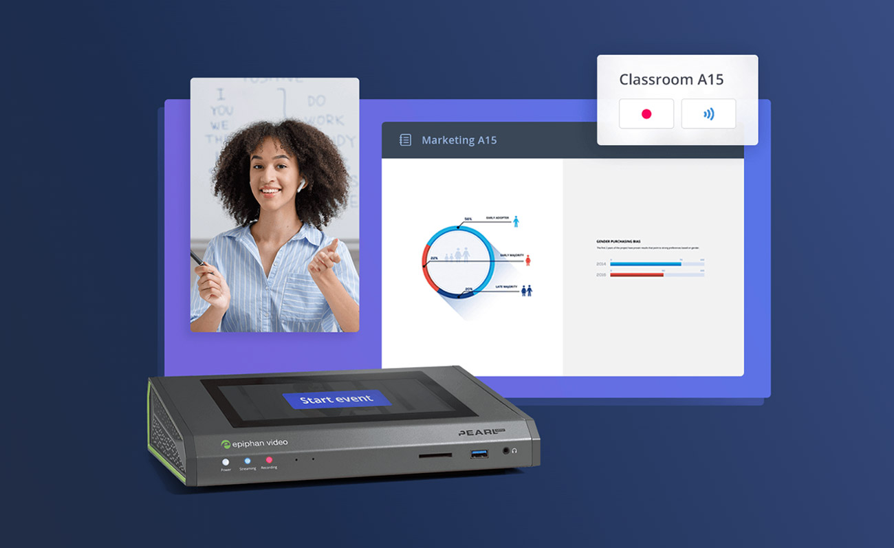 Video solutions for education - Epiphan Video