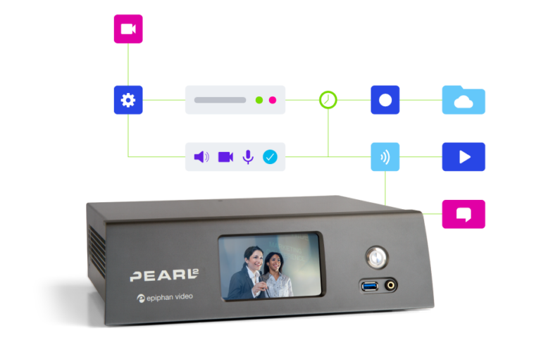 Epiphan's automated future unveiled - Epiphan Video