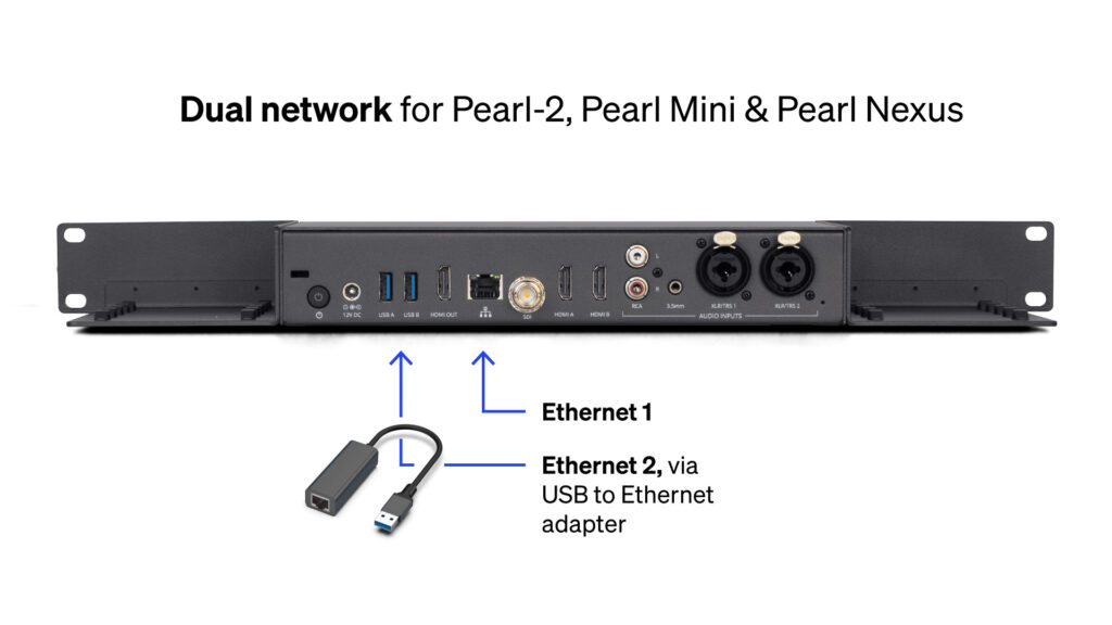New! Dual Ethernet on Pearl for enhanced network performance - Epiphan ...
